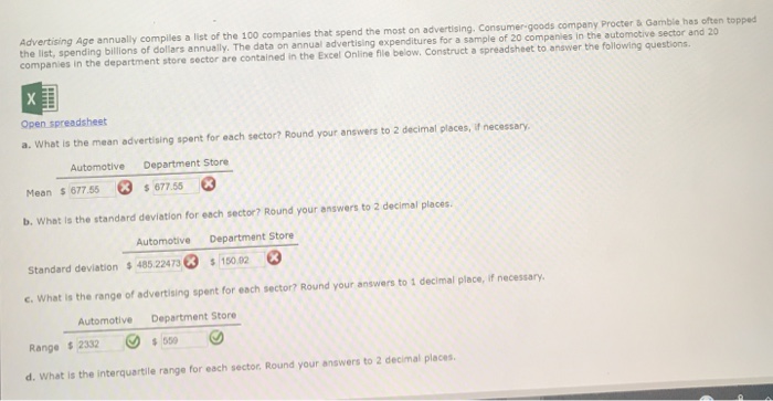 Solved Automotive Department Store Department Store Formula | Chegg.com