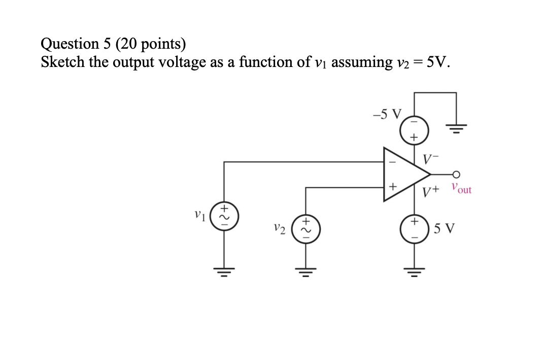 Solved Question 5 (20 points) Sketch the output voltage as a | Chegg.com