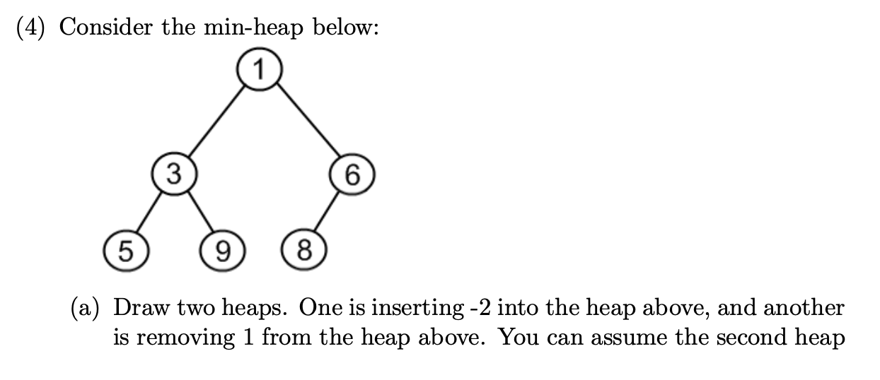 Solved (4) Consider the min-heap below: 3 6 5 8 (a) Draw two | Chegg.com
