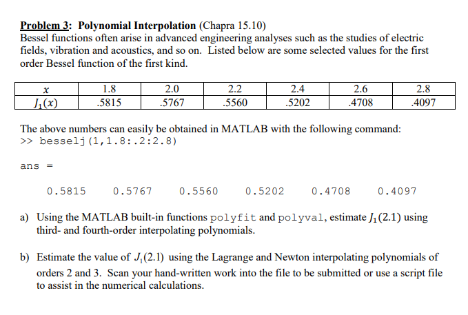 Problem 3: Polynomial Interpolation (Chapra 15.10) | Chegg.com