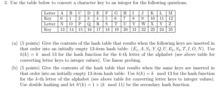 Solved 3. Use the table below to convert a character key to | Chegg.com