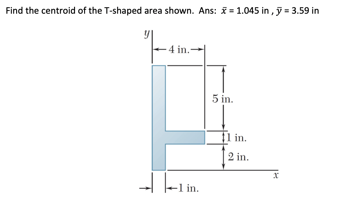 Solved Find the centroid of the T-shaped area shown. Ans: | Chegg.com