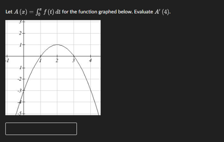Solved Let A(x)=∫0xf(t)dt for the function graphed below. | Chegg.com