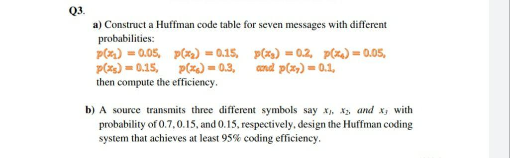 Solved Q3. a) Construct a Huffman code table for seven | Chegg.com