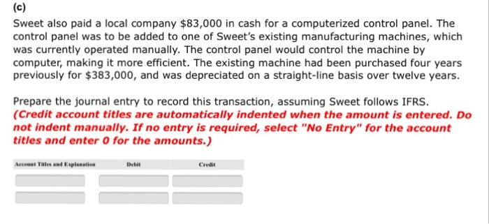 Solved Additional Problem 6 (Part Level Submission) Sweet | Chegg.com