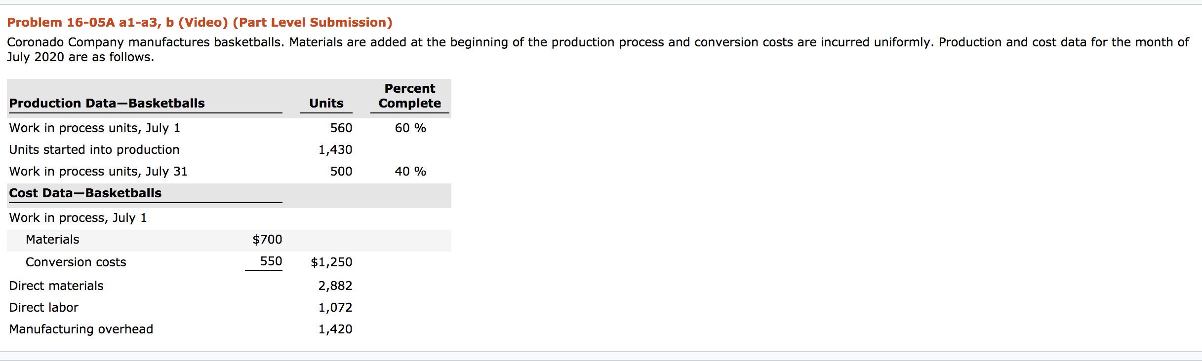 Solved Problem 16-05A al-a3, b (Video) (Part Level | Chegg.com
