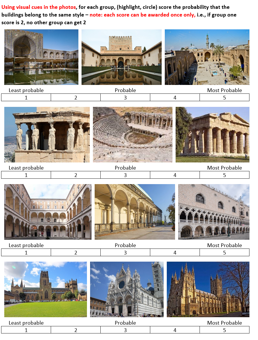 Solved Using visual cues in the photos, for each group, | Chegg.com