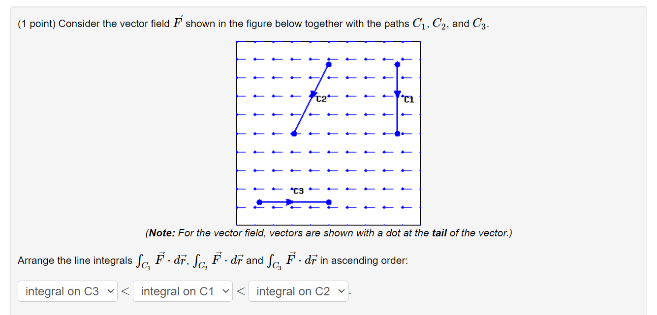 Solved (1 ﻿point) ﻿Consider the vector field vec(F) ﻿shown | Chegg.com