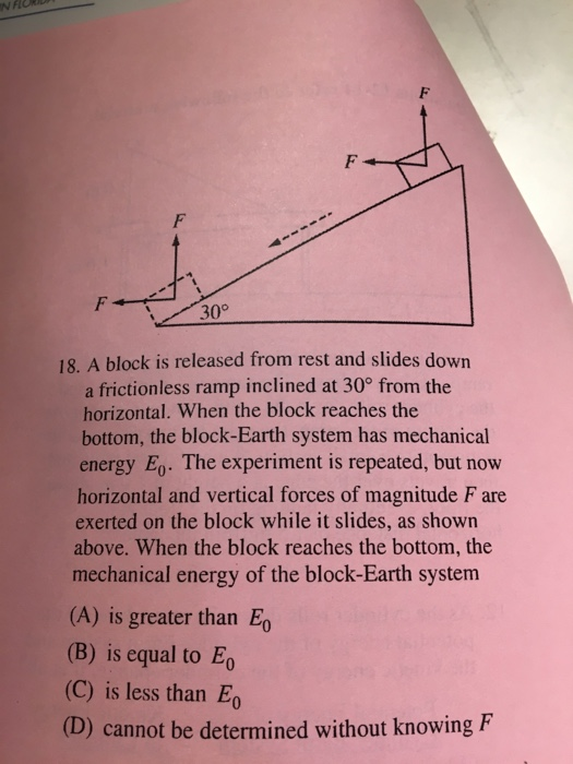 Solved 18 A Block Is Released From Rest And Slides Down A 