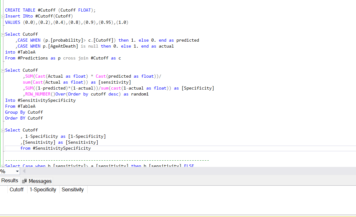 Solved CREATE TABLE \#Cutoff (Cutoff FLOAT); Insert INto | Chegg.com