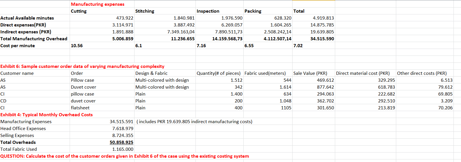 Solved Exhibit 6: Sample customer order data of varying | Chegg.com