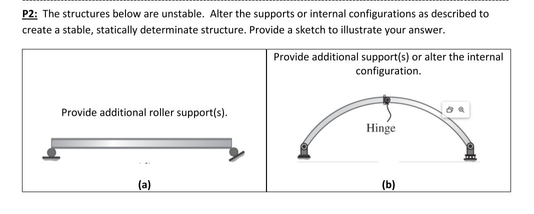 Solved P2: The structures below are unstable. Alter the | Chegg.com