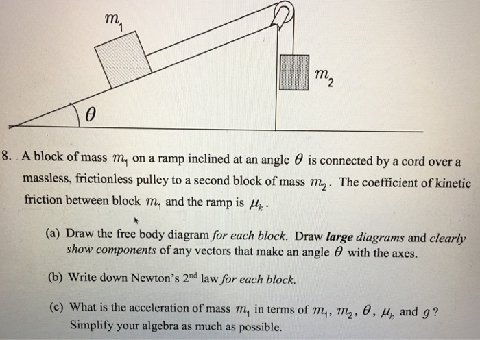 Solved m1 m2 A block of mass m1 on a ramp inclined at an | Chegg.com