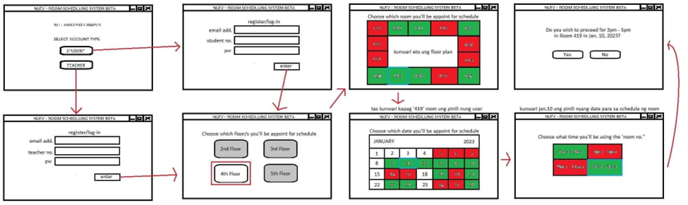 Solved Create a JAVA GUI In the first frame there’s a | Chegg.com