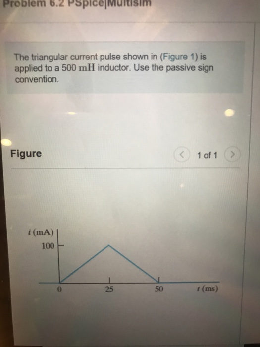 Solved Problem 6.2 PSpice Multisim The triangular current | Chegg.com