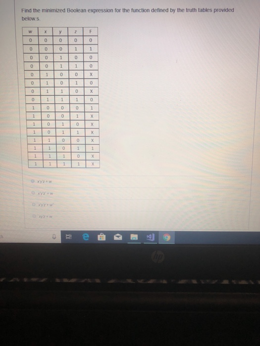 Solved Find the minimized Boolean expression for the | Chegg.com