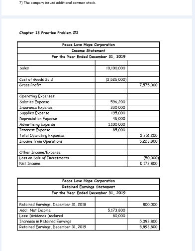 Solved Chapter 13 Prectice Problem $2 Instructions: Use the | Chegg.com