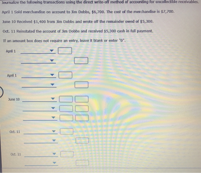 Solved the direct write-off method of accounting for | Chegg.com