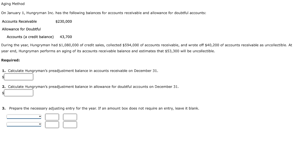 Solved Aging Method On January 1 , Hungryman Inc. has the | Chegg.com
