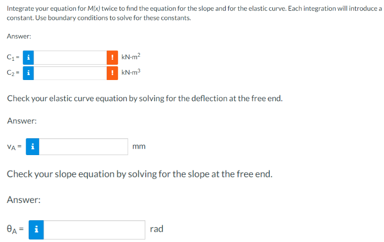 Solved For the loading shown, use the double-integration | Chegg.com