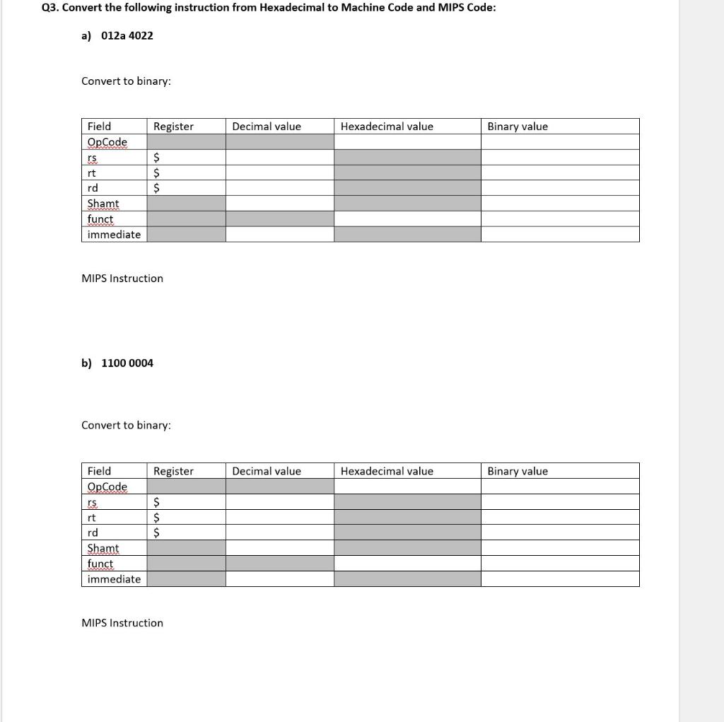 Solved Q3. Convert the following instruction from | Chegg.com