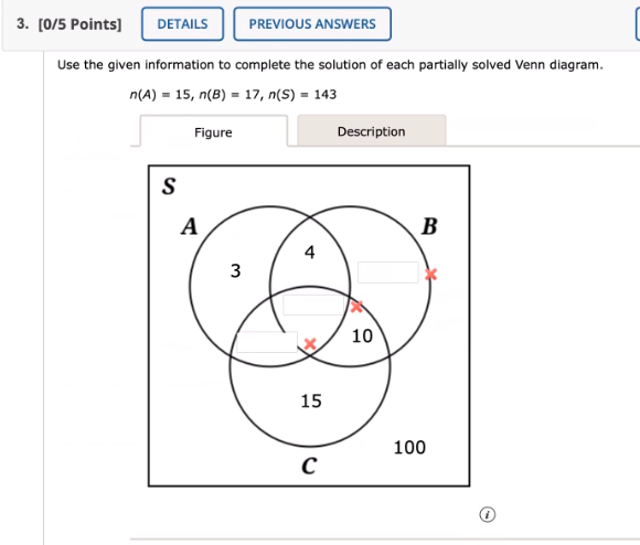 Solved 3. [0/5 points) DETAILS PREVIOUS ANSWERS Use the | Chegg.com