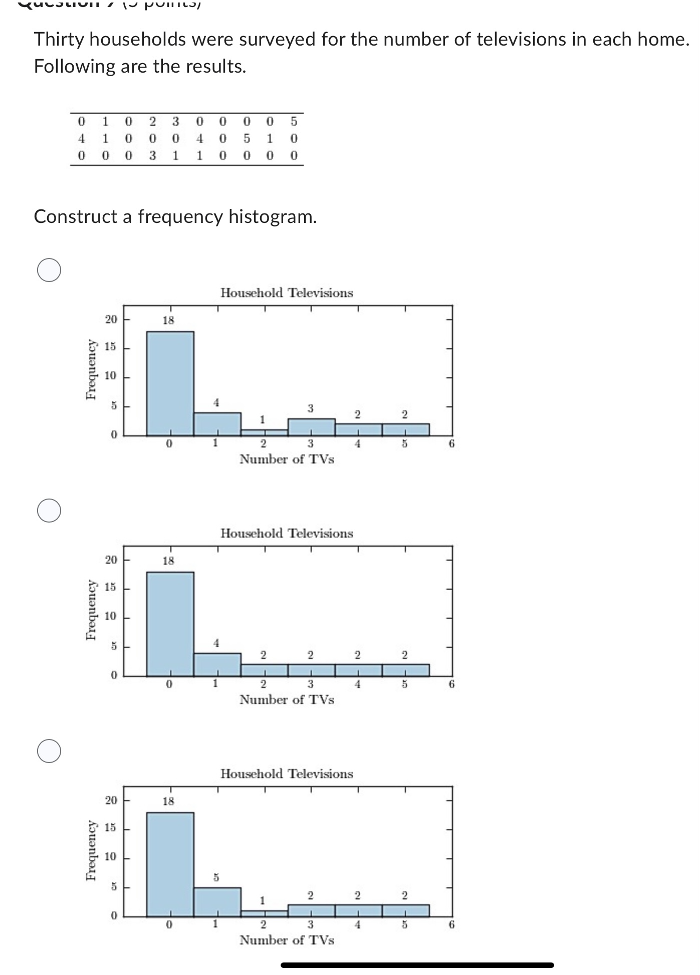 Solved Thirty households were surveyed for the number of | Chegg.com
