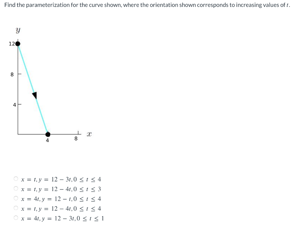 Solved Find The Parameterization For The Curve Shown Where