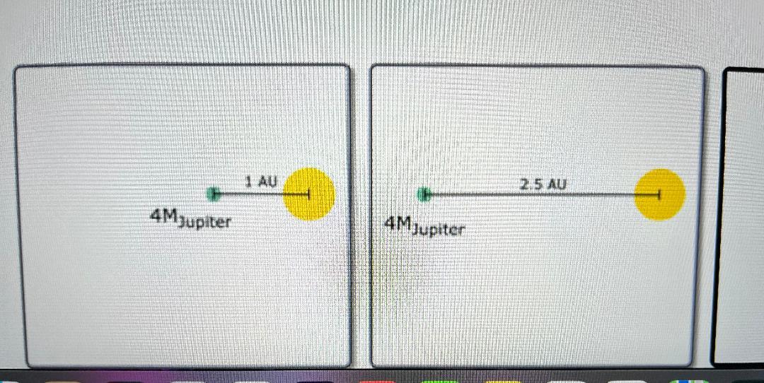 Solved The following images show the set of four stars and | Chegg.com