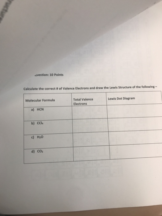 Solved uestion: 10 Points Calculate the correct # of Valence | Chegg.com