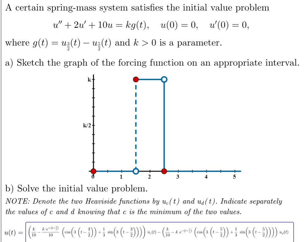 A certain spring-mass system satisfies the initial | Chegg.com