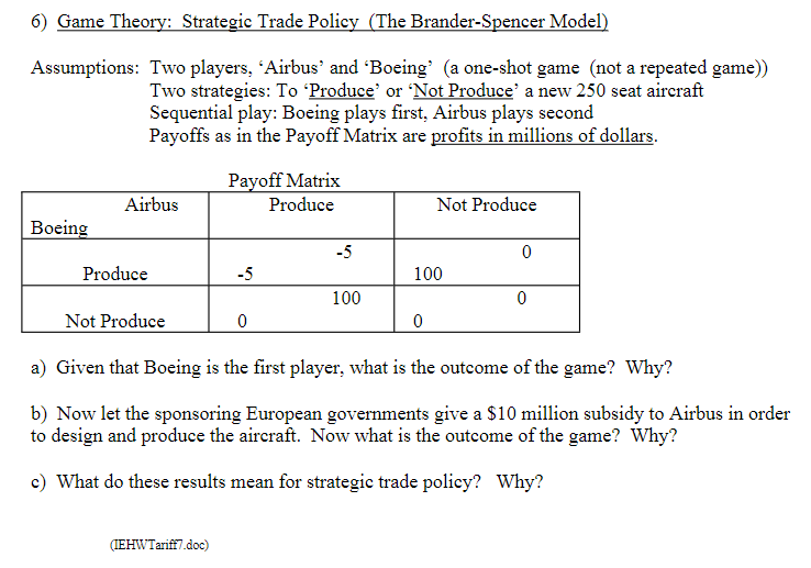 Solved HW \# 7: PROBLEM SET Tariffs, Quotas, and Strategic | Chegg.com