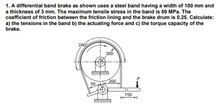 Solved 1. A differential band brake as shown uses a steel | Chegg.com