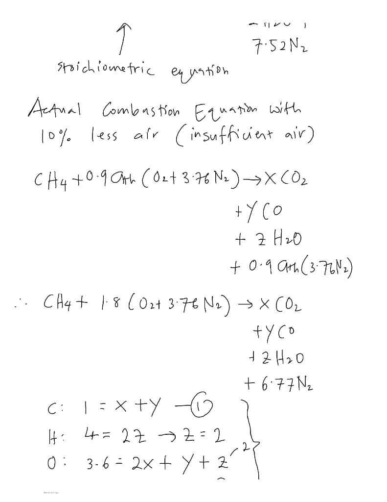 Solved Incomplete Combastion Ilook CO2 furnace/ Engine | Chegg.com