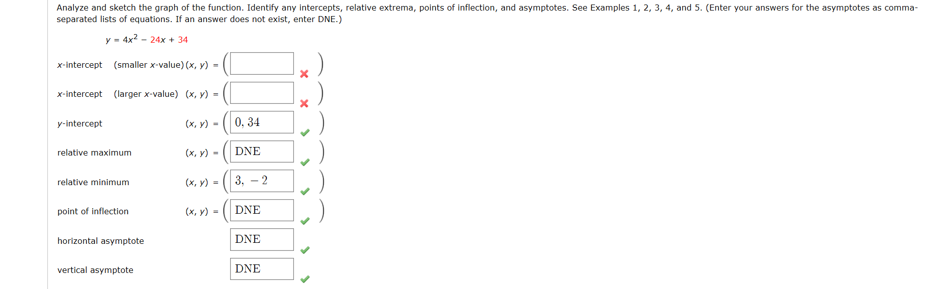 Solved Analyze and sketch the graph of the function. | Chegg.com