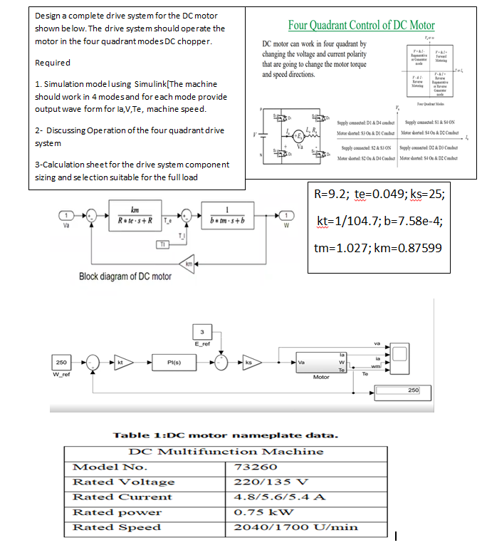 Design a complete drive system for the DC motor shown | Chegg.com