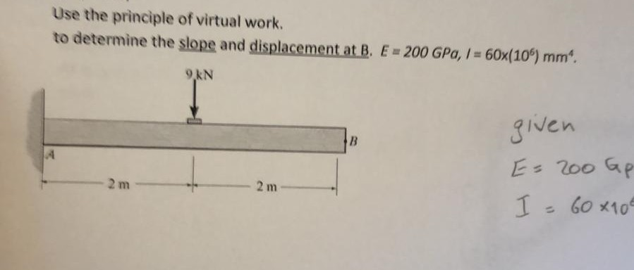 Solved use the principle of virtual work to Dldetermine the | Chegg.com