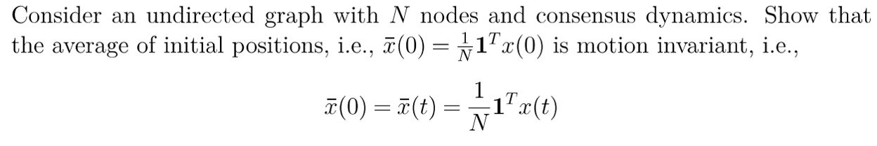 Solved Consider an undirected graph with N nodes and | Chegg.com