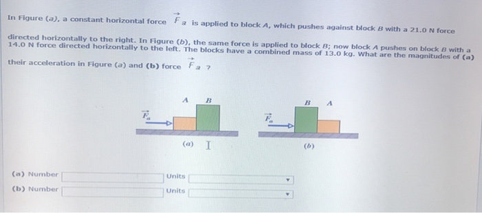 Solved In Figure (a), a constant horizontal force Fa is | Chegg.com