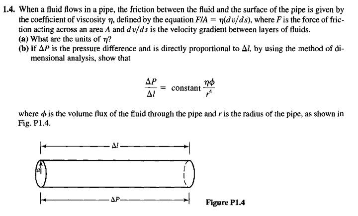 Solved 1.4. When a fluid flows in a pipe, the friction | Chegg.com