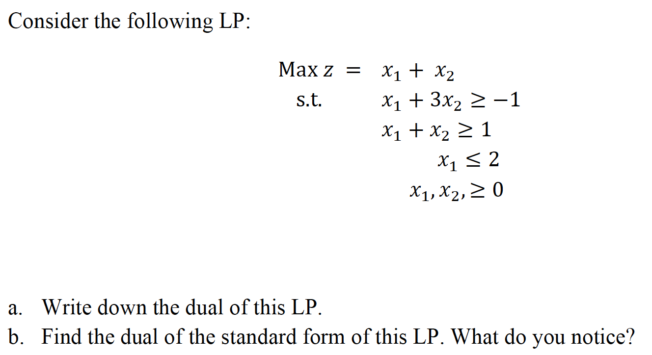 Solved Consider the following LP: Max z = x1 + x2 s.t. X1 + | Chegg.com