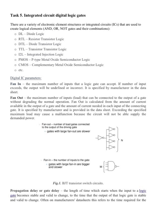 Solved Task 5. Integrated circuit digital logic gates There | Chegg.com