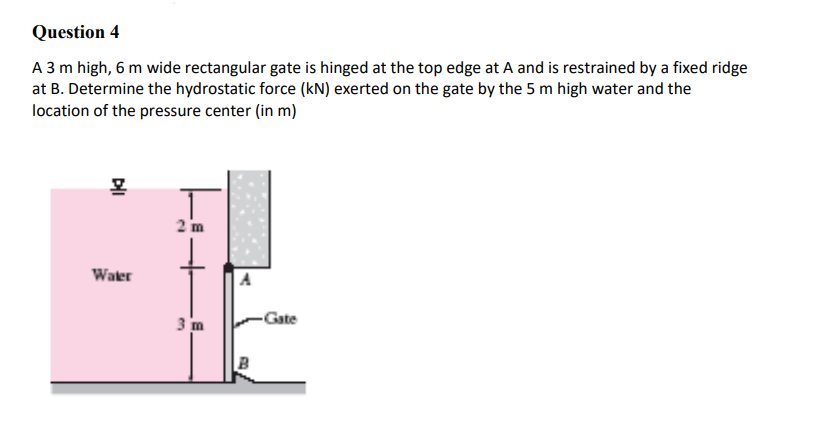 Solved Question 4 A 3 m high, 6 m wide rectangular gate is | Chegg.com