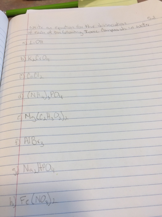 Solved Write An Equation For The Dissociation Of Each Of