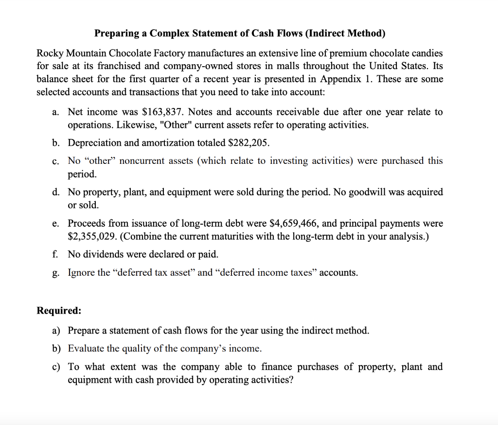 Solved Preparing a Complex Statement of Cash Flows (Indirect | Chegg.com