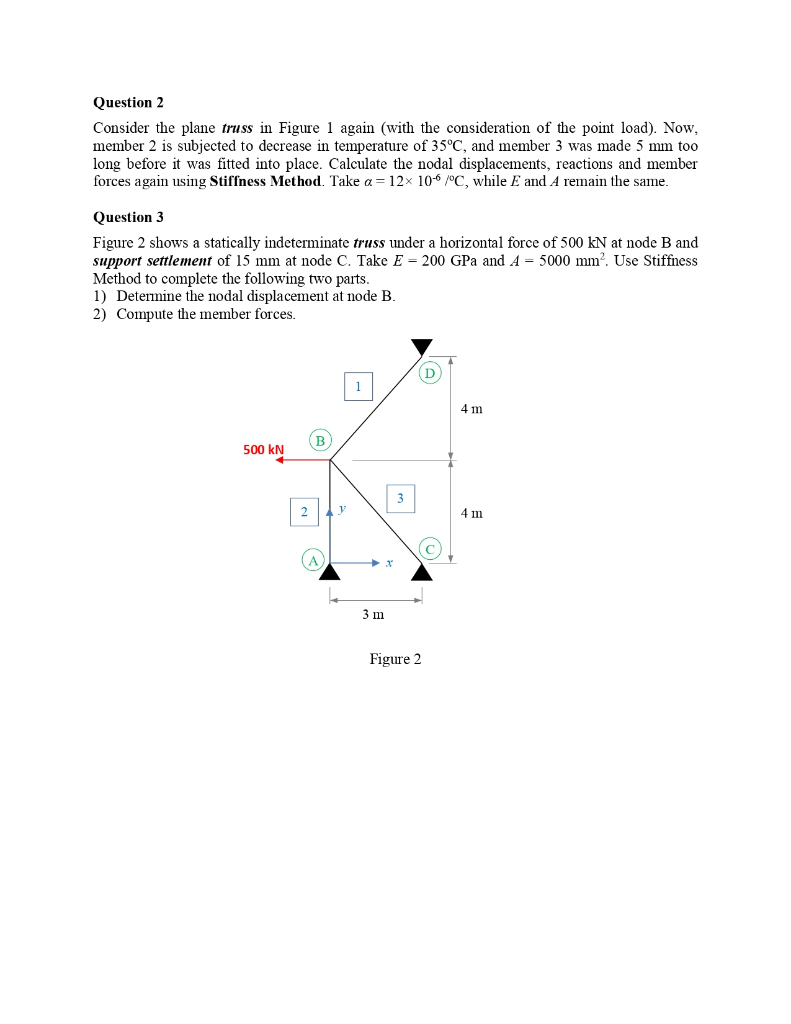 Solved Question 1 A plane truss composed of three truss | Chegg.com