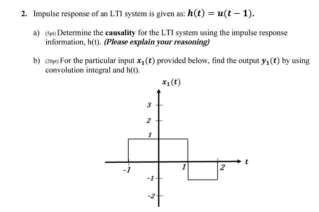 Solved 2. Impulse response of an LTI system is given as: | Chegg.com