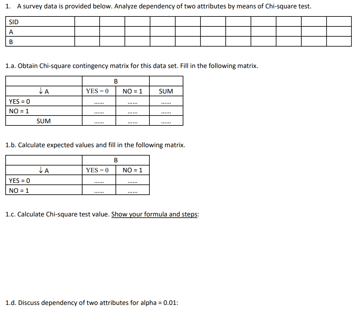 Solved 1. A survey data is provided below. Analyze | Chegg.com