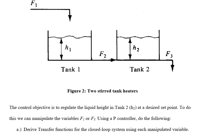 1. The transfer functions of the measuring device and | Chegg.com
