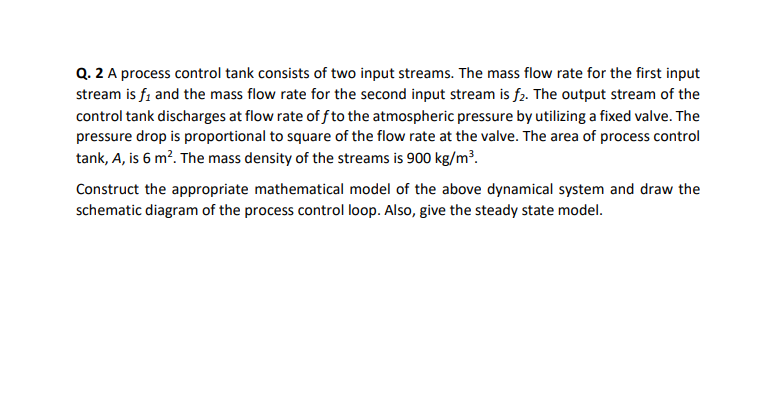 Solved Q. 2 A process control tank consists of two input | Chegg.com